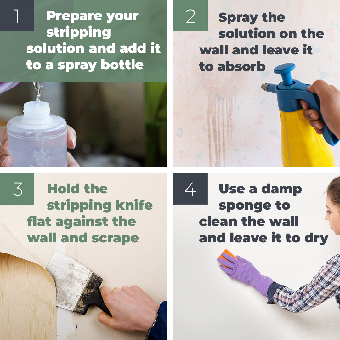 How to remove wallpaper: What you need to know