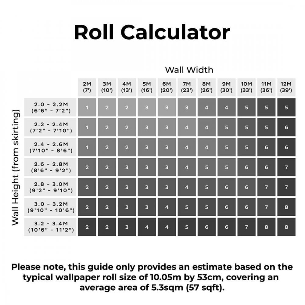 How To Measure For Wallpaper Wallpaper Shop Inspiration how-to-measure-for-wallpaper-wallpaper-shop-inspiration