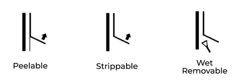 Wallpaper Symbols - A guide to what each one means